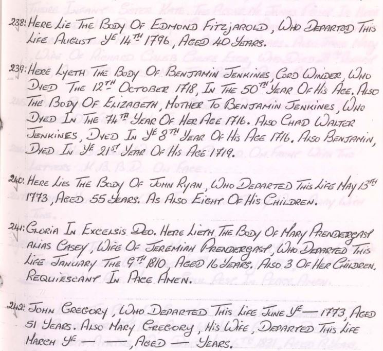 Gravestone inscriptions | Tipperary Studies